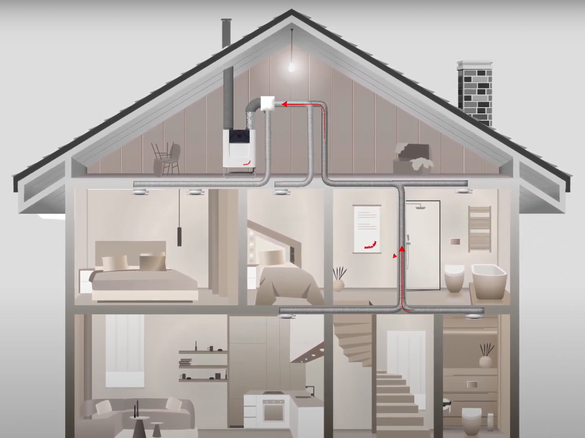 René x Overflow | Zehnder Group Nederland