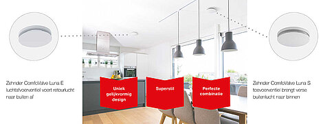 Zehnder Luna | Zehnder Group Nederland